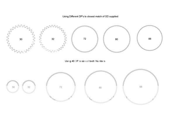 Making index wheels | Home Model Engine Machinist Forum